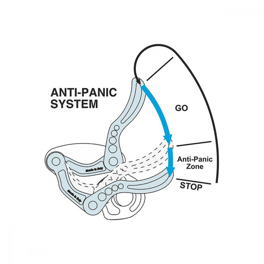 Camp Matik - Belay device